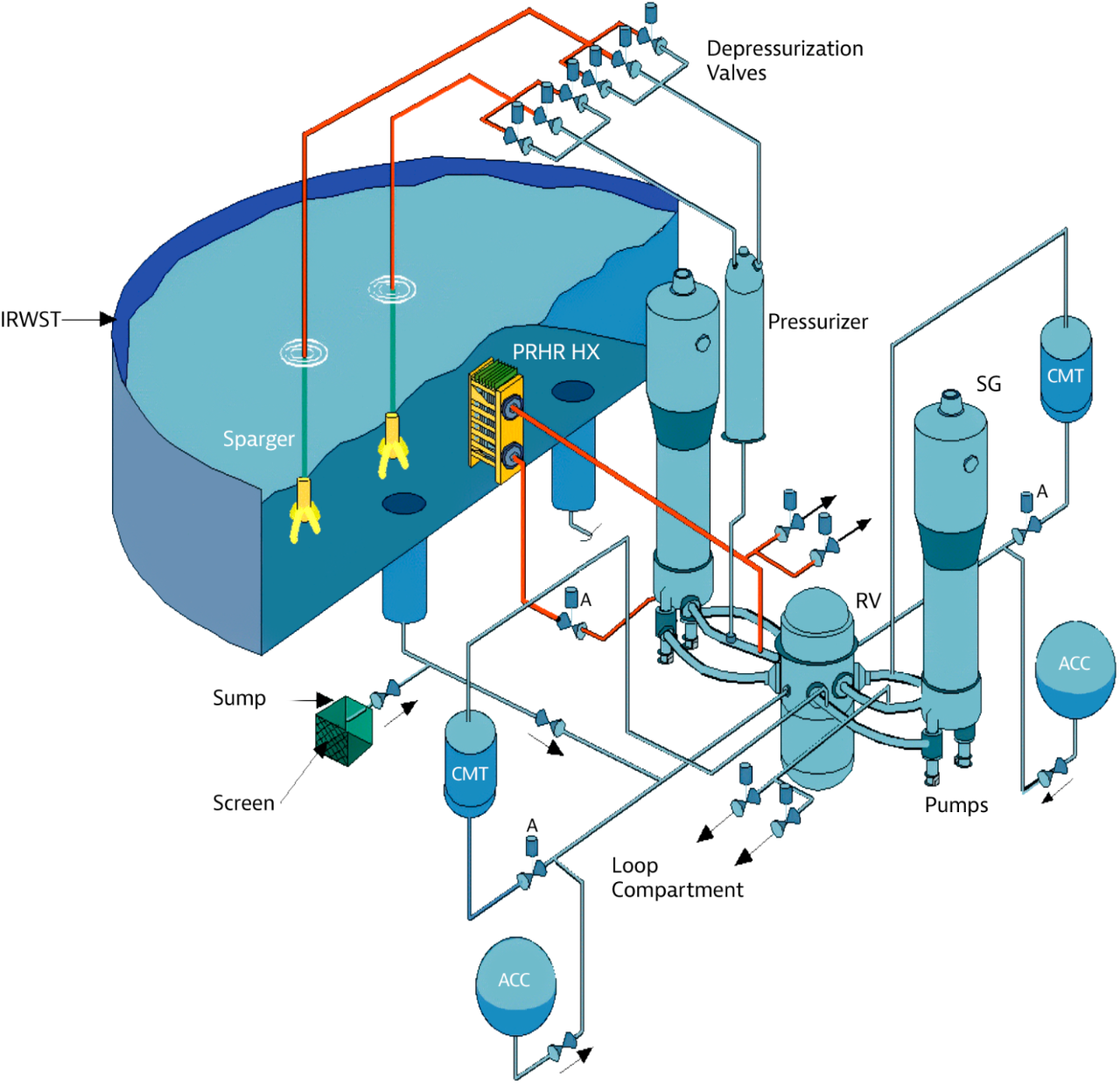Vogtle Fun Facts Interesting Insights Georgia Power Vogtle Fun Facts Interesting Insights Georgia Power